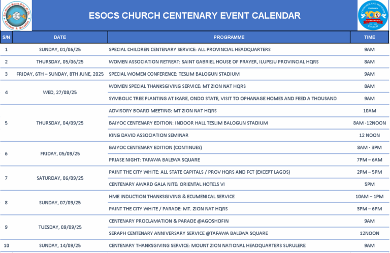 C&S Centenary – 100 YEARS ANNIVERSARY